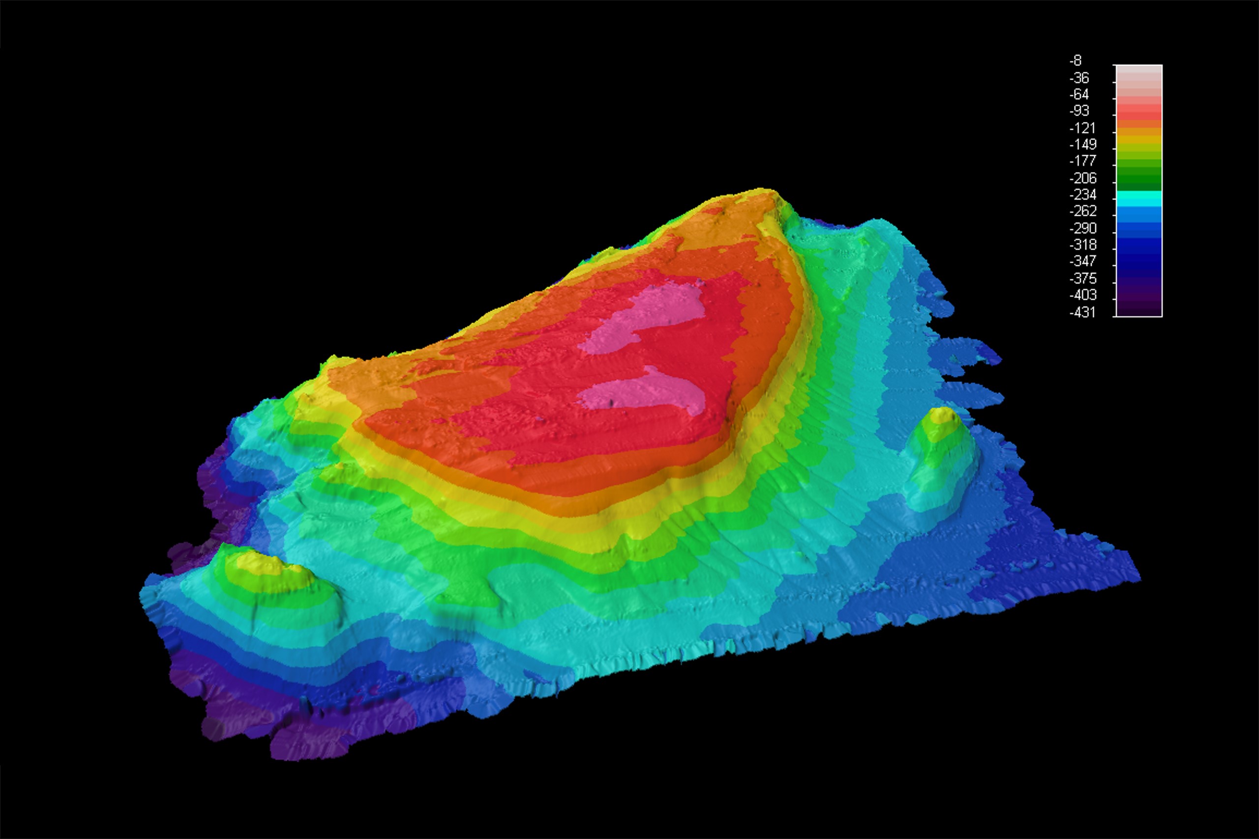Hannibal Bank - Fish Panama Today